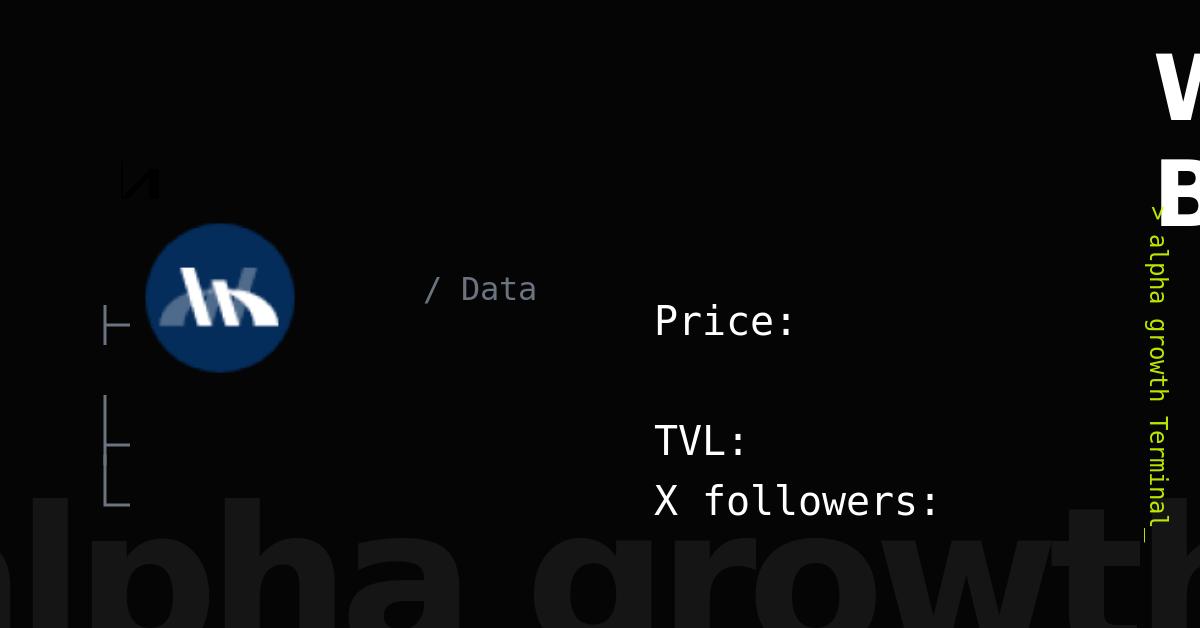 Wan Bridge Crypto Analytics & User Data | AlphaGrowth
