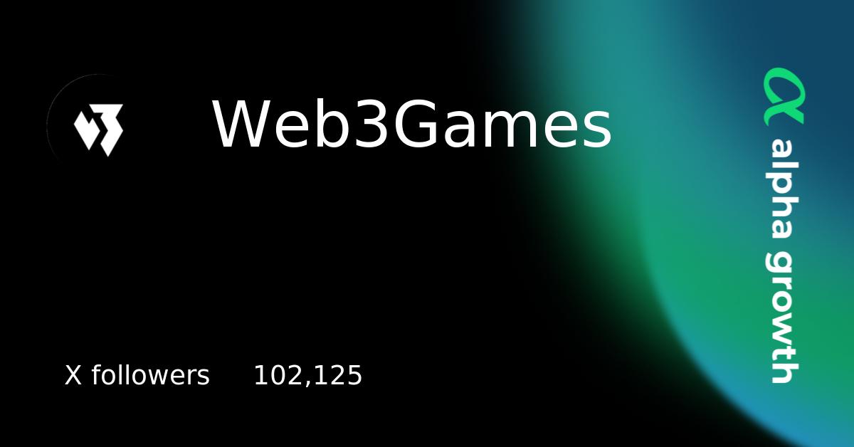 Web3Games & w3g Token Crypto Analytics & User Data | AlphaGrowth