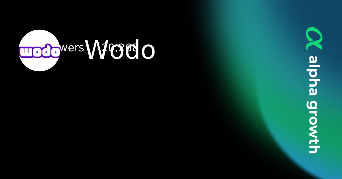 Wodo Crypto Analytics & User Data | AlphaGrowth