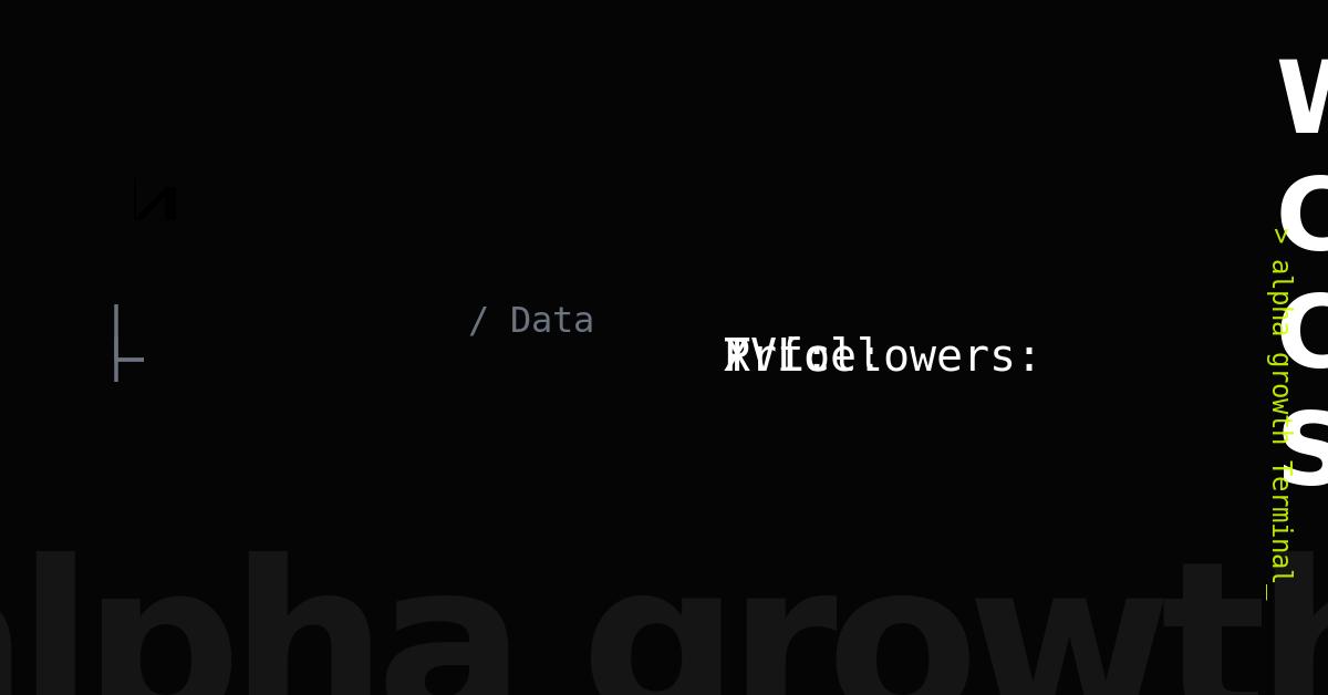 WOJAK CANTO CRIMINAL SYNDICATE Crypto Analytics & User Data | AlphaGrowth