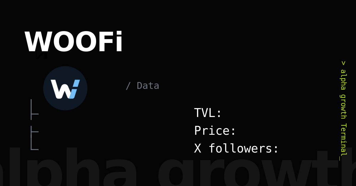 WOOFi Crypto Analytics & User Data | AlphaGrowth