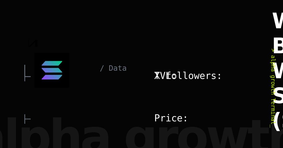 Wormhole Bridged Wrapped SOL (Sui) & sol Token Crypto Analytics & User ...