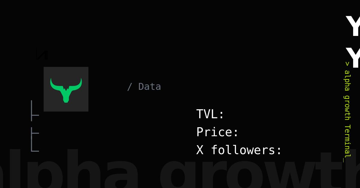 Yield Yak Aggregator & YAK Token Crypto Analytics & User Data | AlphaGrowth