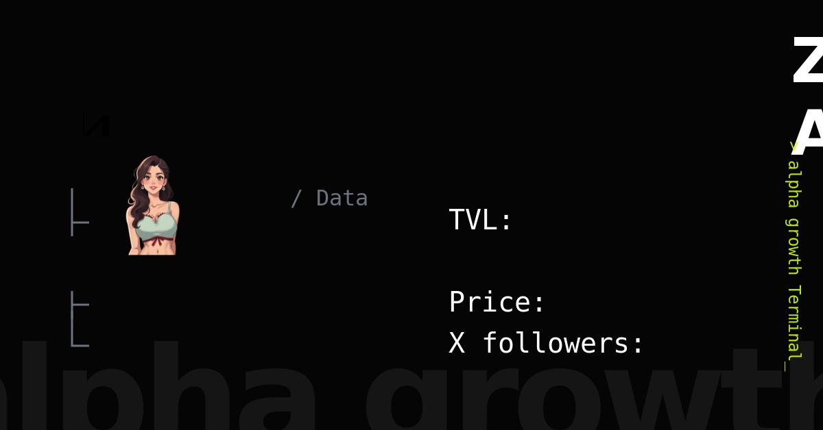ZARA AI & zara Token Crypto Analytics & User Data | AlphaGrowth