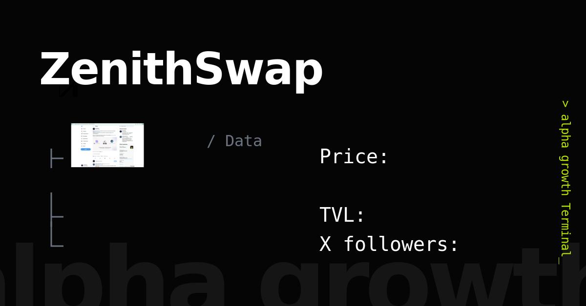ZenithSwap & zsp Token Crypto Analytics & User Data | AlphaGrowth