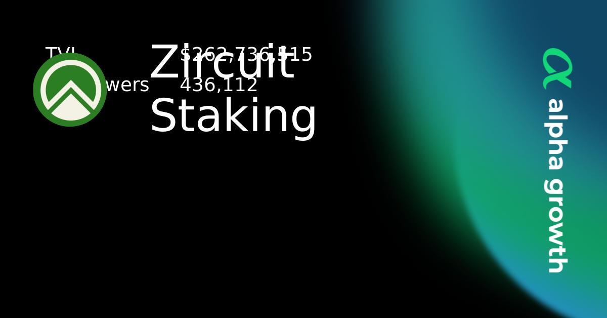 Zircuit Staking Crypto Analytics & User Data | AlphaGrowth